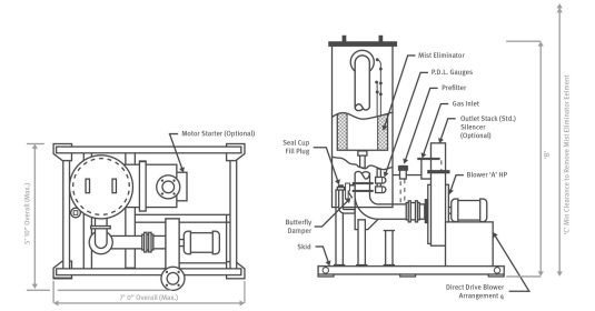 MECS® Brink® Mist Eliminator Engineered Package Systems – Elessent ...