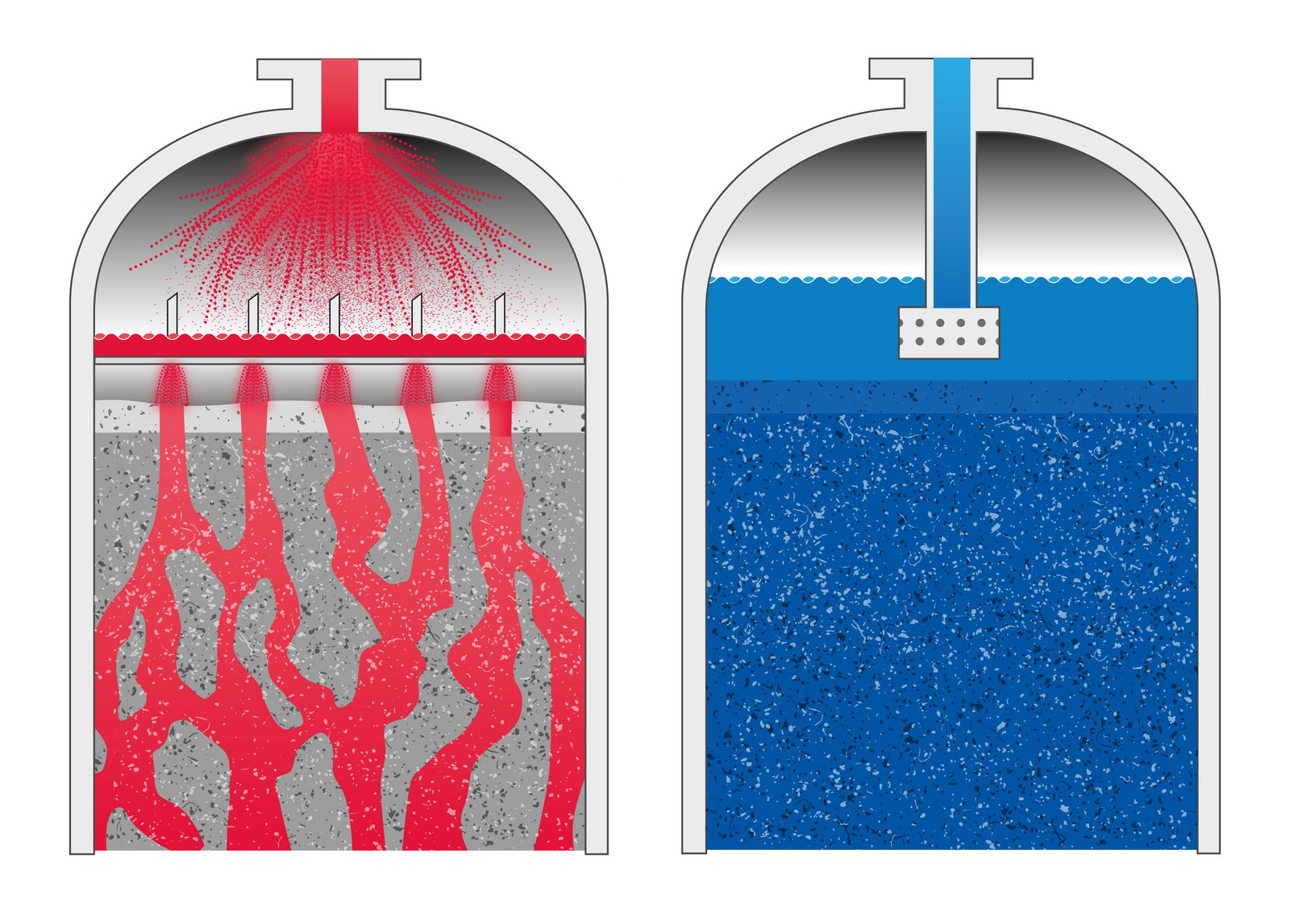 IsoTherming® Catalysts – Elessent Clean Technologies
