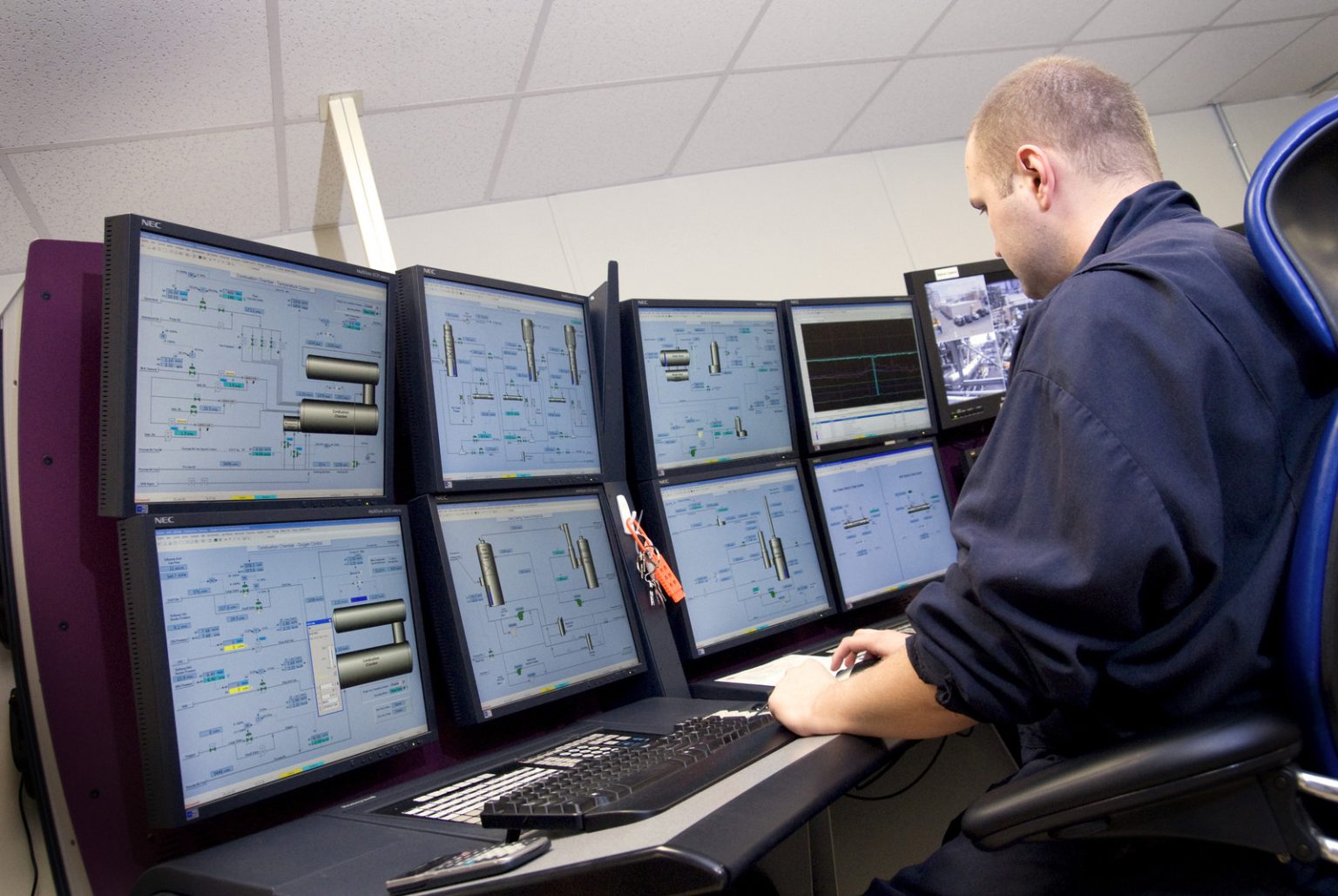 Operator Training Simulator andTraining Solutions forSTRATCO ...